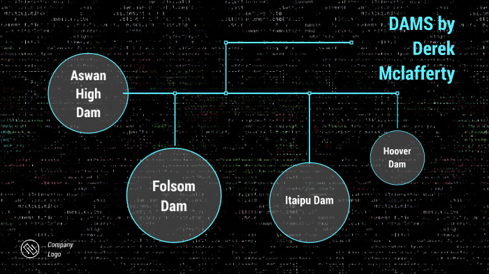 Building Big Dams presentation by Derek McLafferty on Prezi