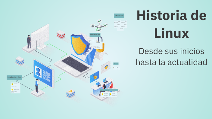 Historia de Linux by JOSÉ LUIS GUARNIZO GUZMÁN on Prezi