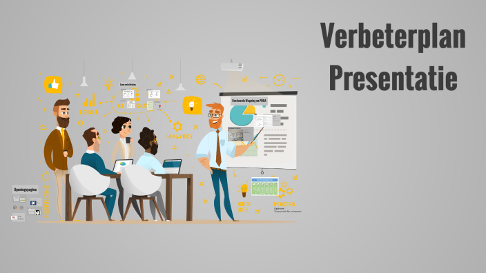 Verbeterplan Presentatie by Remco Hogeslag on Prezi