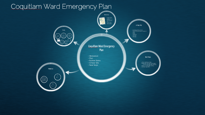 Coquitlam Ward Emergency Plan by Ella Hall on Prezi