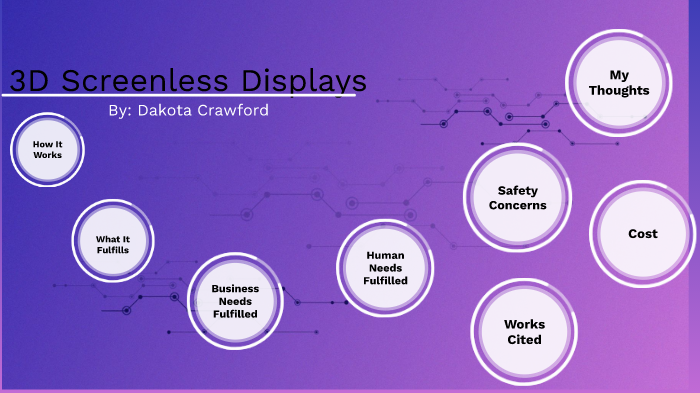 3D Screenless Displays by Dakota Crawford on Prezi
