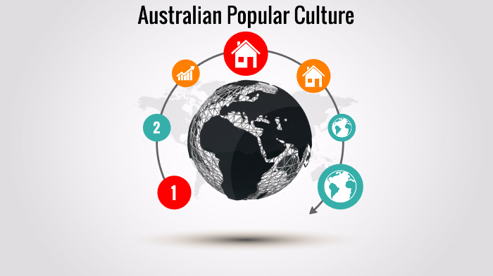Australian Popular Culture by Joel Marano on Prezi