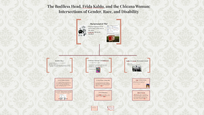 The Bodiless Head, Frida Kahlo, and the Chicana Woman: by Marisa Viscal ...