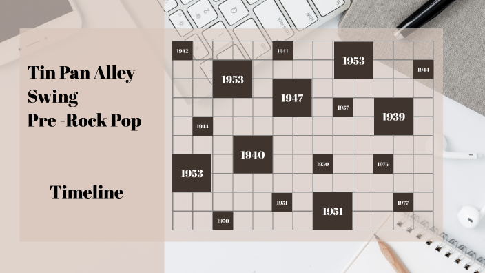 Rock History Timeline by Emma Jamniczky on Prezi