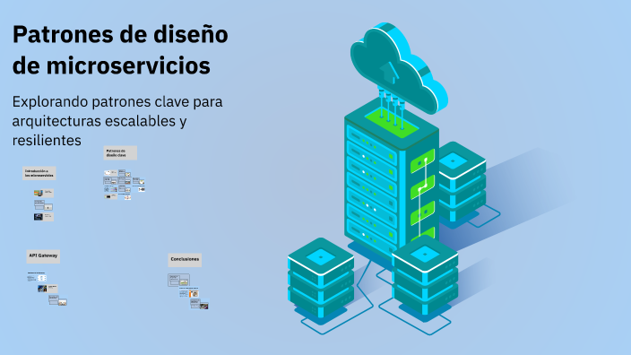Patrones de diseño de microservicios by RexKill 273 on Prezi