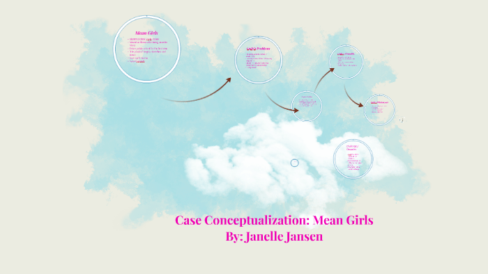Case Conceptualization: Mean Girls by Janelle Jansen on Prezi