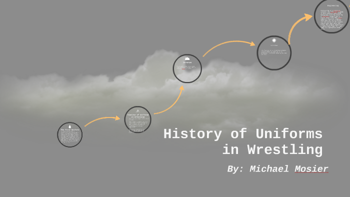 History of Singlets in wrestling by Michael Mosier on Prezi