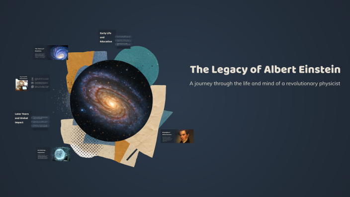 The Legacy of Albert Einstein by Diego Chacón mendoza on Prezi