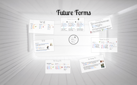 Future Forms by Chris CC on Prezi