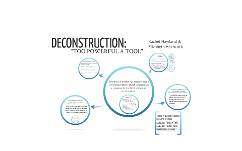 DECONSTRUCTION by on Prezi