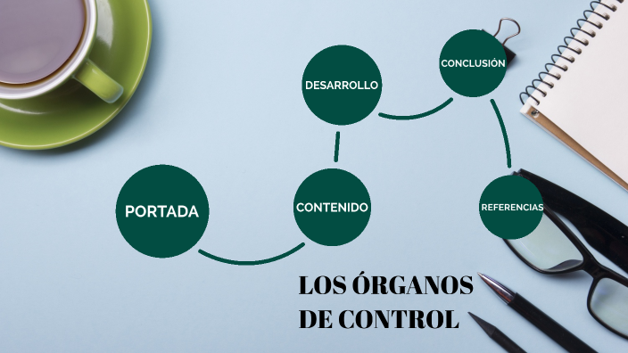 Organismos de control by Eli Salas on Prezi