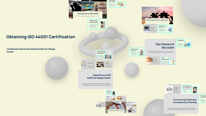 Obtaining ISO 44001 Certification by Taher El- Shazly on Prezi
