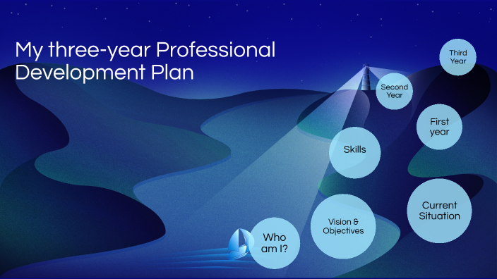 My Three Year Goal by EuJiunn Tan on Prezi