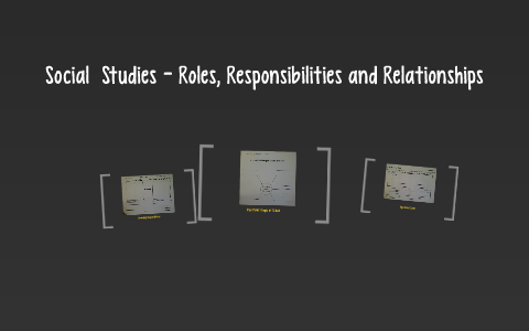 Social Studies - Roles, Responsibilities and Relationships by Sloane ...
