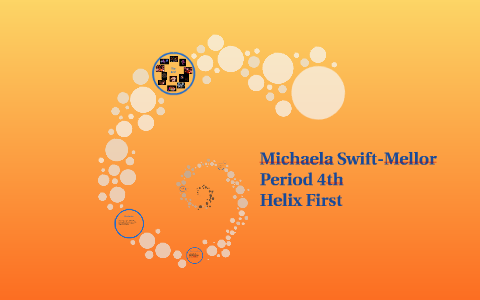 Michaela Swift-Mellor by Michaela Swift-Mellor on Prezi