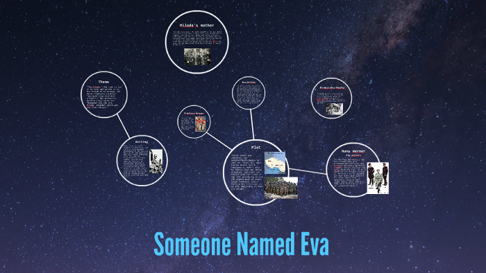 Someone Named Eva by Park JaeYoung on Prezi