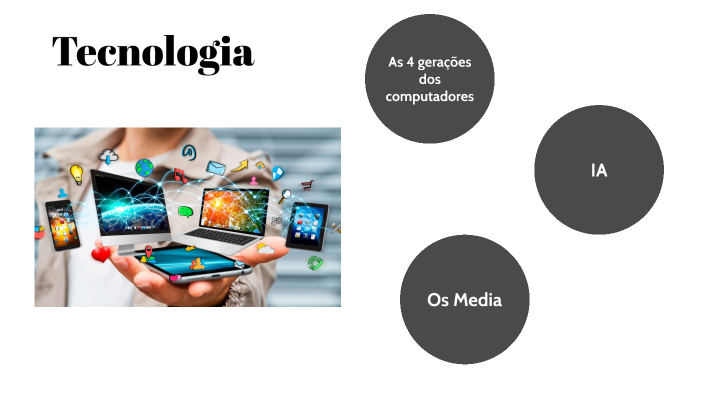 trabalho de tic by Vicente Silva 8F on Prezi