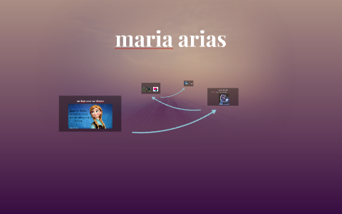 maria arias by on Prezi