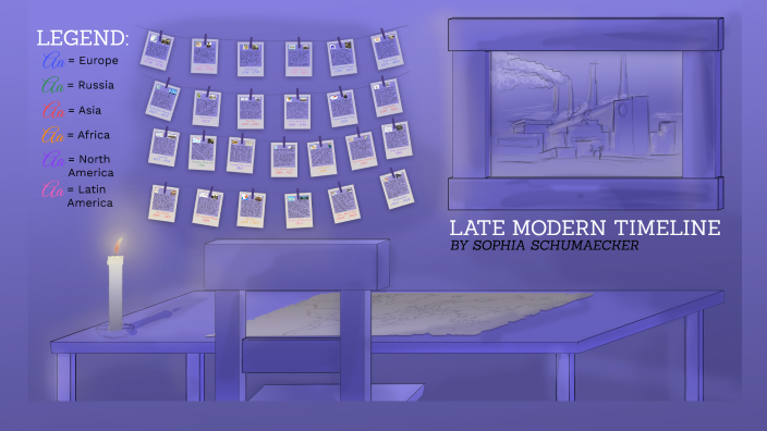 Late Modern Era Timeline by Sophia Schumaecker on Prezi