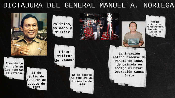 DICTADURA DEL GENERAL MANUEL A. NORIEGA by Laura S. Castillo A. on Prezi