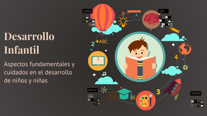 Desarrollo Infantil by brenda itzel alvarez moctezuma on Prezi