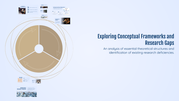 Exploring Conceptual Frameworks and Research Gaps by Jover Gencianos on ...