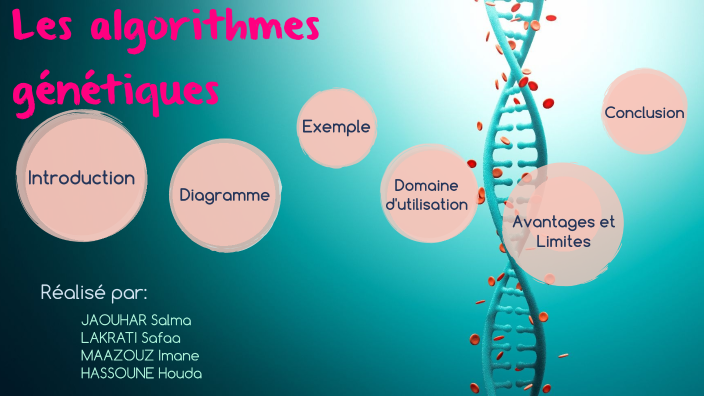 algorithme génétique by HOUDA HASSOUNE on Prezi