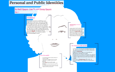 Personal and Public Identities by Huong Nguyen on Prezi