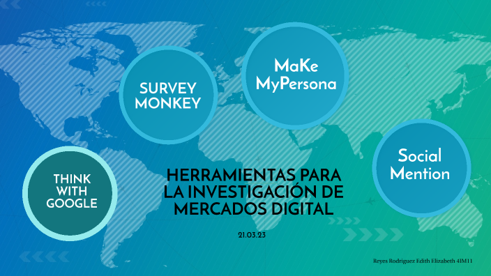 Herramientas para la investigación de mercados digital by Eliza Reyes ...