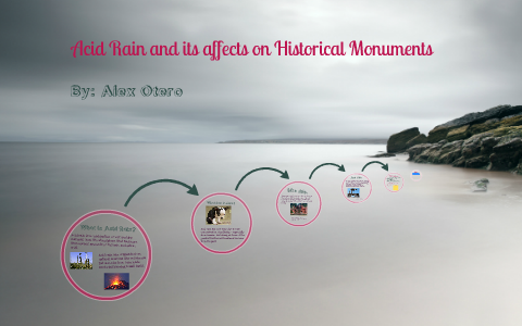 Acid Rain and its affects on Monuments by Alex Otero on Prezi
