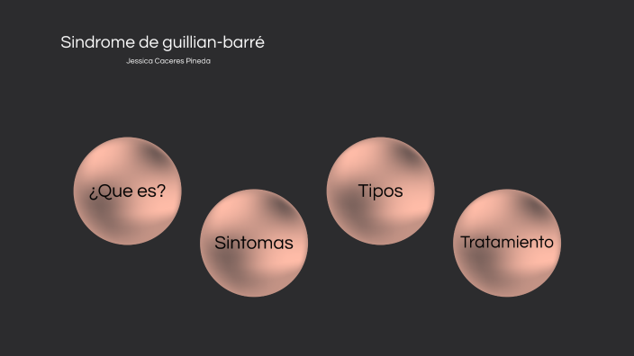 Jessica Caceres_Prezi by Jessica Caceres on Prezi