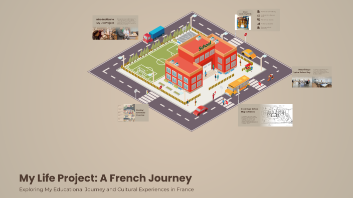 My Life Project: A French Journey by Tysean Means on Prezi