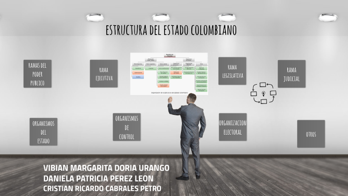 NIC 26 DANI by DANIIELA LEON on Prezi