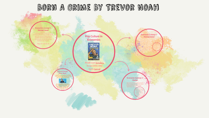 Pop Culture in Economics by Sara Saeed on Prezi
