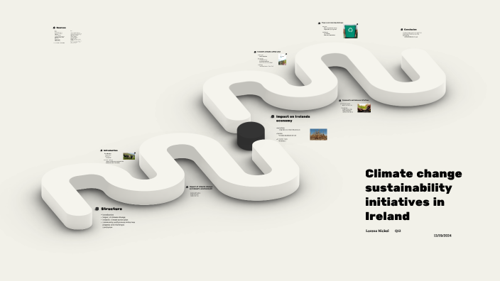 Climate change sustainability initiatives in Ireland by Lorenz Nickel ...