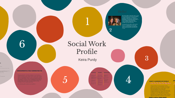 Social Work Profile by Keira on Prezi