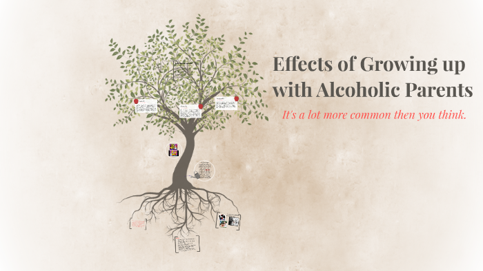 Effects of Growing up with Alcoholic Parents by amanda colaco