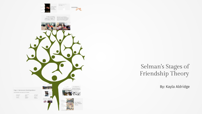 Understanding Selman's Stages of Friendship Theory by Kayla Aldridge on ...