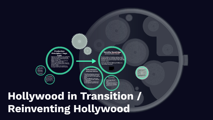 Hollywood in Transition / Reinventing Hollywood by Leonardo Rivas on Prezi