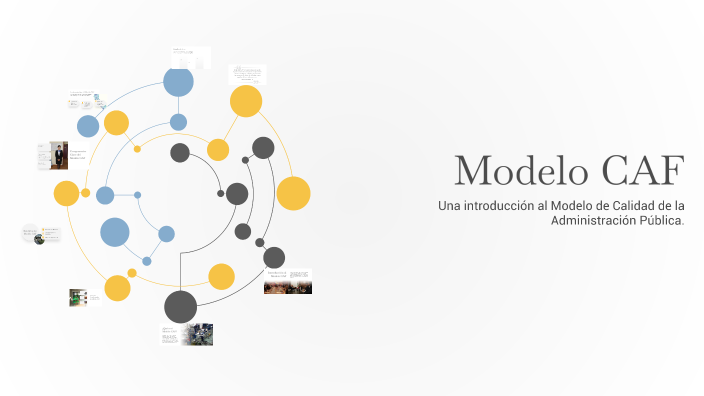 Modelo CAF by Damaris Gonzalez Peña on Prezi