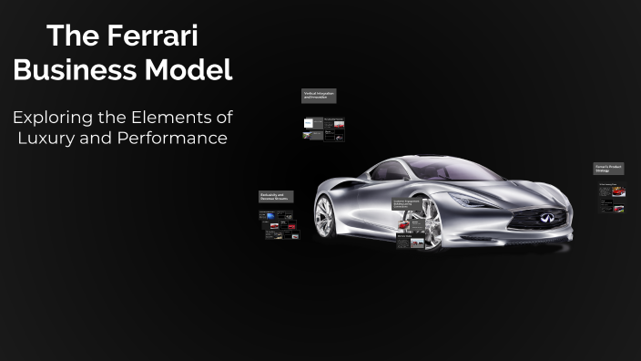 The Ferrari Business Model by Ashish Goyal on Prezi
