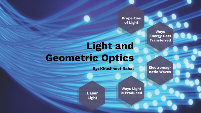 Light and Geometric Optics by Khushneet Rahal on Prezi
