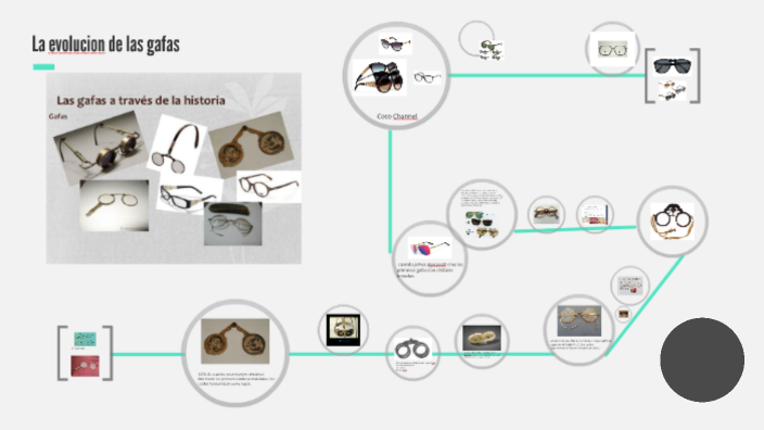 tecnologia lentes pare 2 by MARO ISAAC AGUILAR SEPÚLVEDA on Prezi