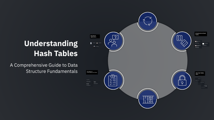 Understanding Hash Tables by Dheryta Jaisinghani on Prezi