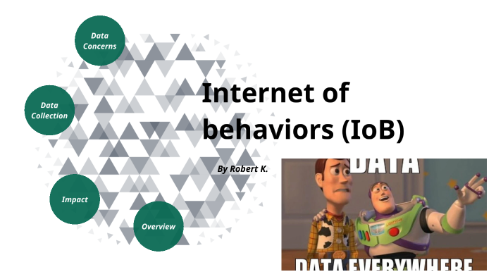 Internet of behaviors by Rob Kraybill on Prezi