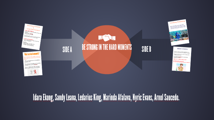 BE STRONG IN THE HARD MOMENTS by Idara Ekong on Prezi