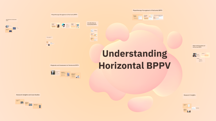 Understanding Horizontal BPPV by keegan Lindo on Prezi