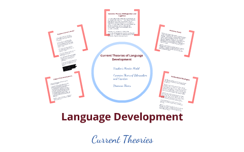 Current Theories of Language Development by Brittany Foster on Prezi