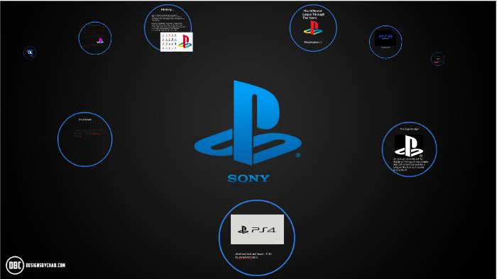 THE LOGO by Collin Tipton on Prezi