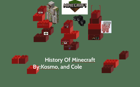 History Of Minecraft by Ethan Rybak on Prezi